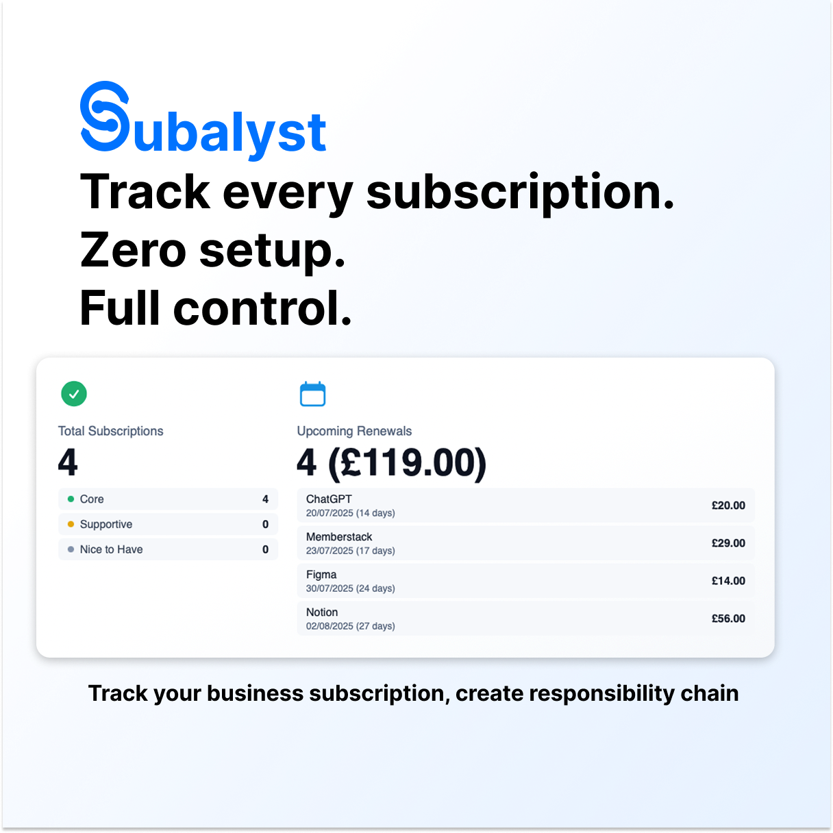 Subalyst | Track your business subscriptions